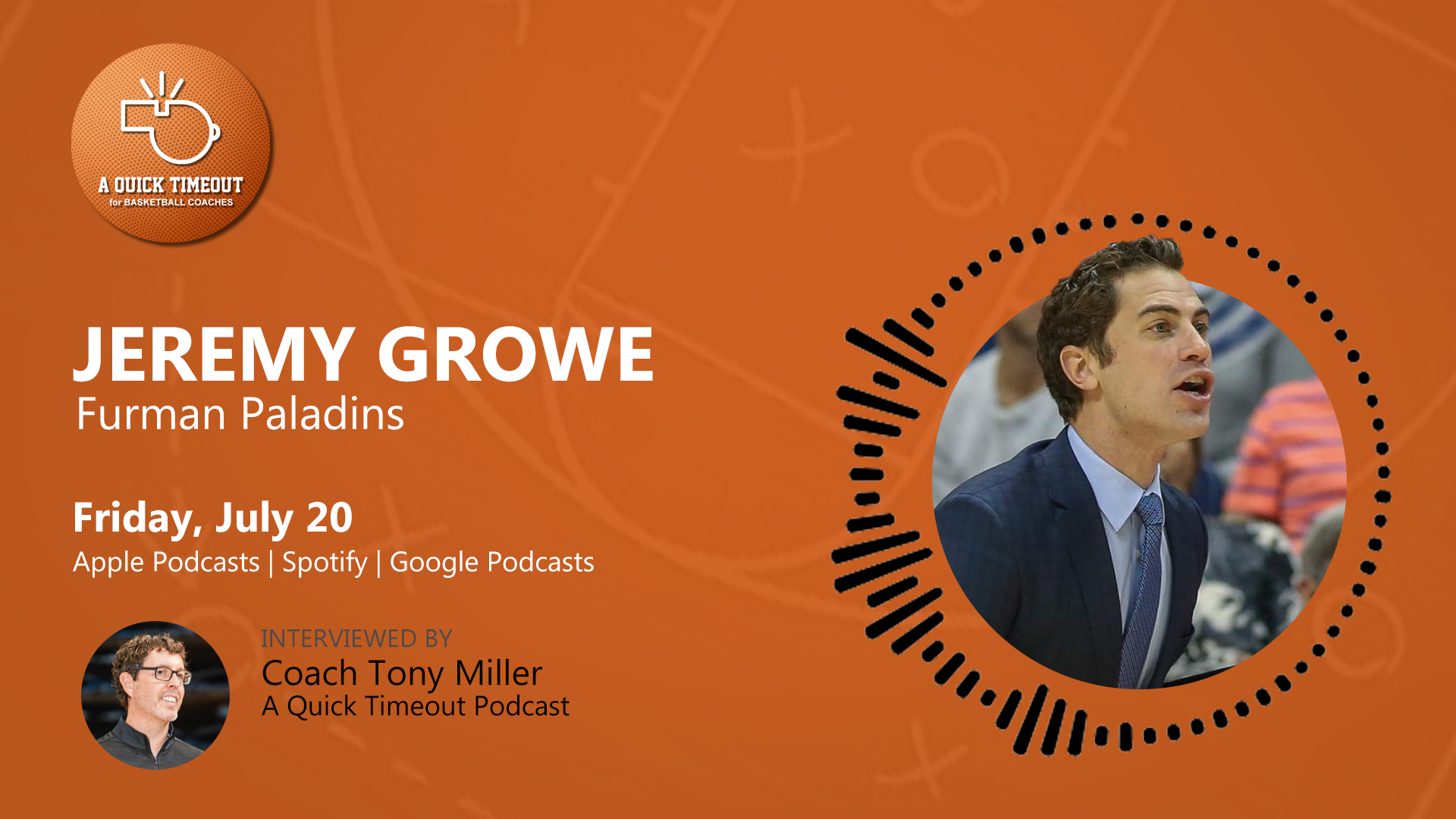 Inside Furman's Offense with Jeremy Growe, Furman Paladins | A Quick ...