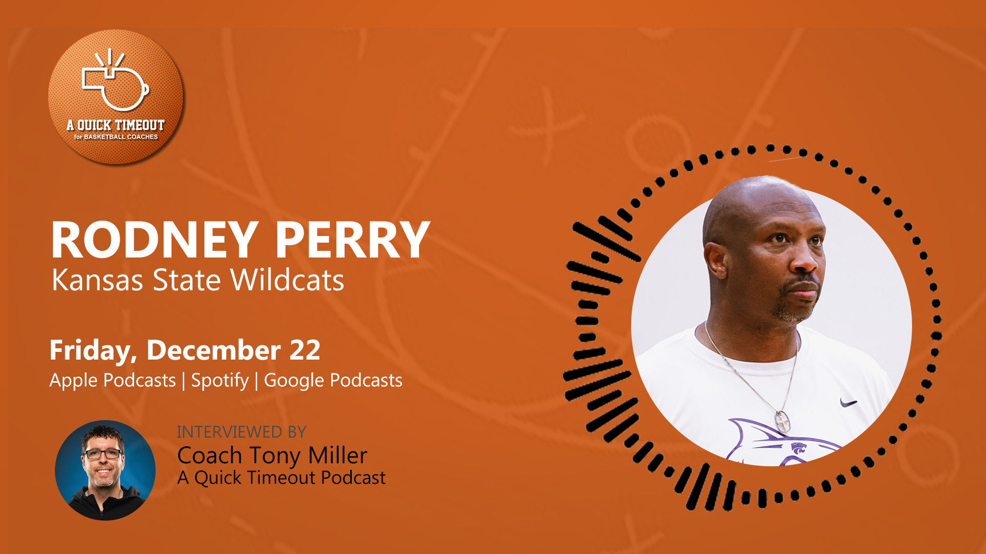 Inside the Kansas State Wildcats' Culture with Rodney Perry, Kansas ...