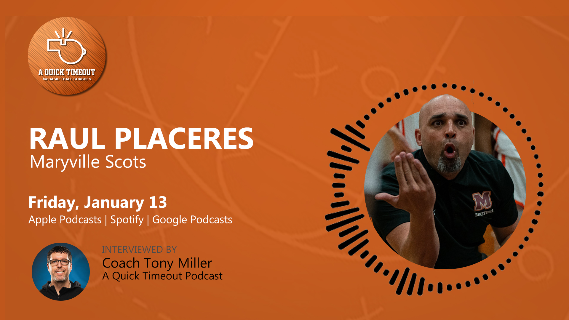 How to Make Drive & Space Offense Your Own with Raul Placeres ...