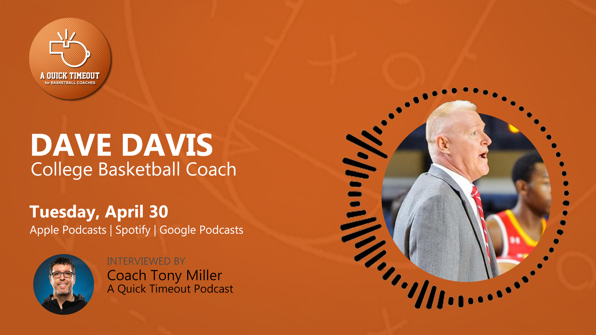 How to Get Your Basketball Team to Play Fast on Offense with Dave Davis ...